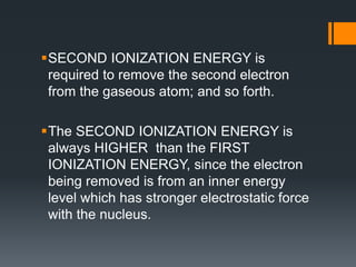 Ionization Energy Definition