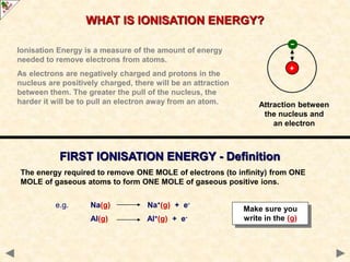 ionization energy.ppt