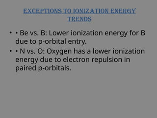 ionization energy swayam smita bcet.pptx
