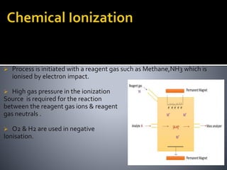 Ionization of mass spectroscopy ppt | PPTX | Chemistry | Science