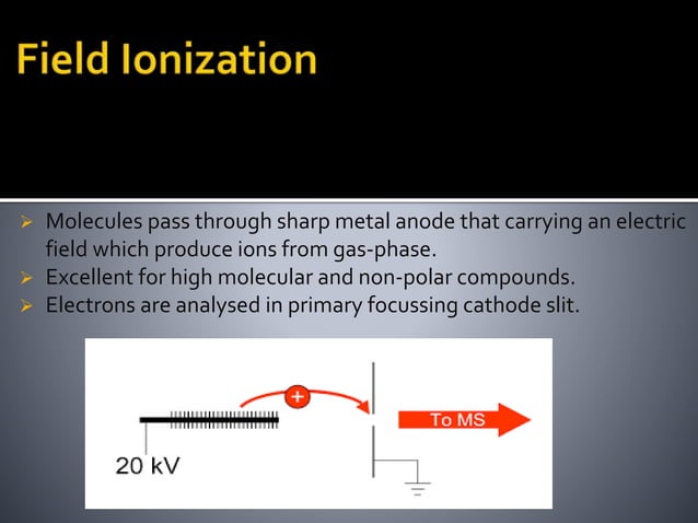 Ionization of mass spectroscopy ppt | PPTX | Chemistry | Science