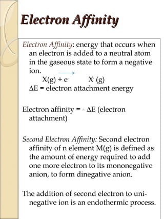 Electron Affinity Definition