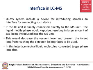 Ionization Techniques in LC-MS | PPTX