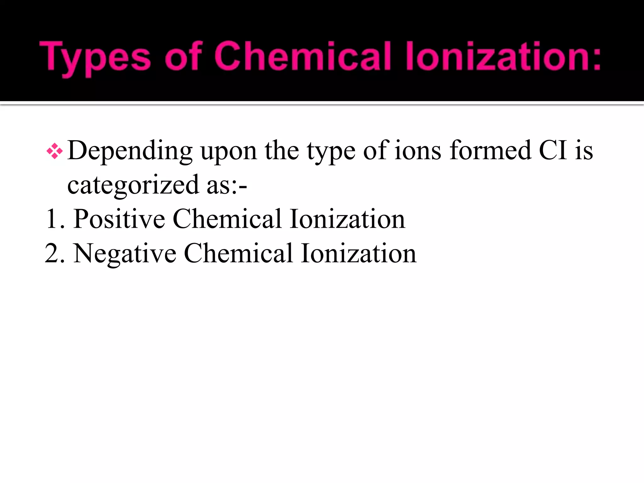 Ionization Techniques in Mass spectrometry.pptx