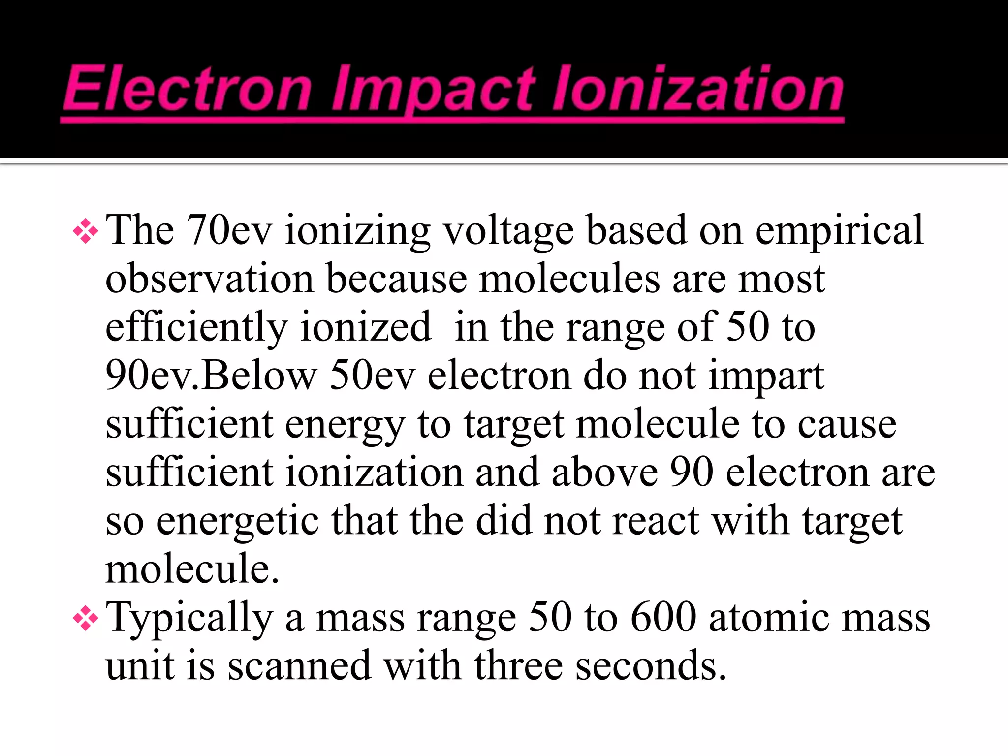 Ionization Techniques in Mass spectrometry.pptx