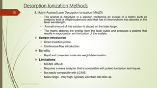 IONIZATION TECHNIQUES IN MASS SPECTROMETRY CHEMISTRY UAJK.pptx