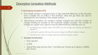 IONIZATION TECHNIQUES IN MASS SPECTROMETRY CHEMISTRY UAJK.pptx