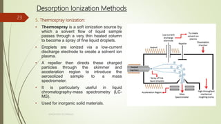 IONIZATION TECHNIQUES IN MASS SPECTROMETRY CHEMISTRY UAJK.pptx