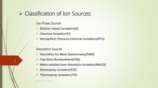 IONIZATION TECHNIQUES IN MASS SPECTROMETRY CHEMISTRY UAJK.pptx