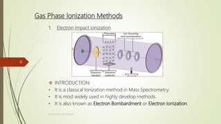 IONIZATION TECHNIQUES IN MASS SPECTROMETRY CHEMISTRY UAJK.pptx