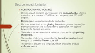 IONIZATION TECHNIQUES IN MASS SPECTROMETRY CHEMISTRY UAJK.pptx
