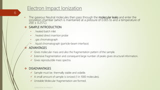 IONIZATION TECHNIQUES IN MASS SPECTROMETRY CHEMISTRY UAJK.pptx