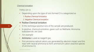 IONIZATION TECHNIQUES IN MASS SPECTROMETRY CHEMISTRY UAJK.pptx