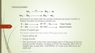 IONIZATION TECHNIQUES IN MASS SPECTROMETRY CHEMISTRY UAJK.pptx