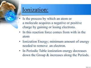 Ionization vs dissociation | PPTX