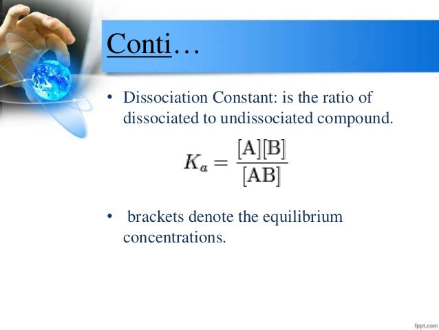 Ionization vs dissociation