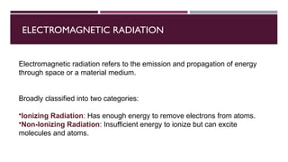 Ionizing and non ionizing radiation.pptx