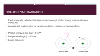 Ionizing and non ionizing radiation.pptx
