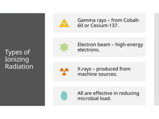 Ionizing_Irradiation_in_Food_Processing[1].pptx