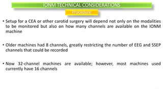 IONM for Carotid Surgery & Carotidendartectomy | PPTX