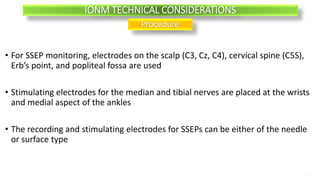 IONM for Carotid Surgery & Carotidendartectomy | PPTX