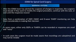 IONM for Spinal Cord Surgery | PPTX