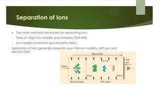 Ion mobility spectrometery | PPTX