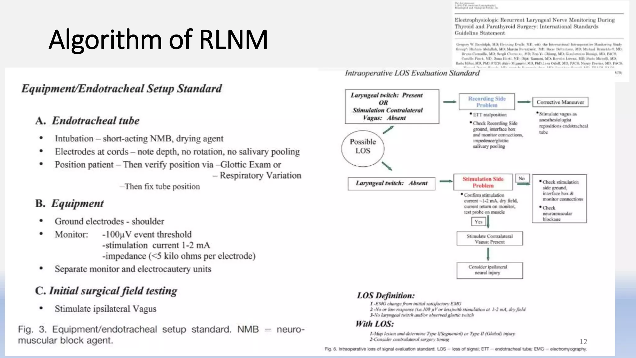 IONM recurrent laryngeal nerve monitoring v3.pptx