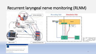 IONM recurrent laryngeal nerve monitoring v3.pptx