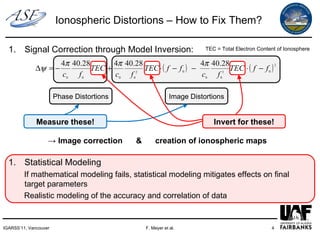 iono_statmodel_final-meyer.ppt