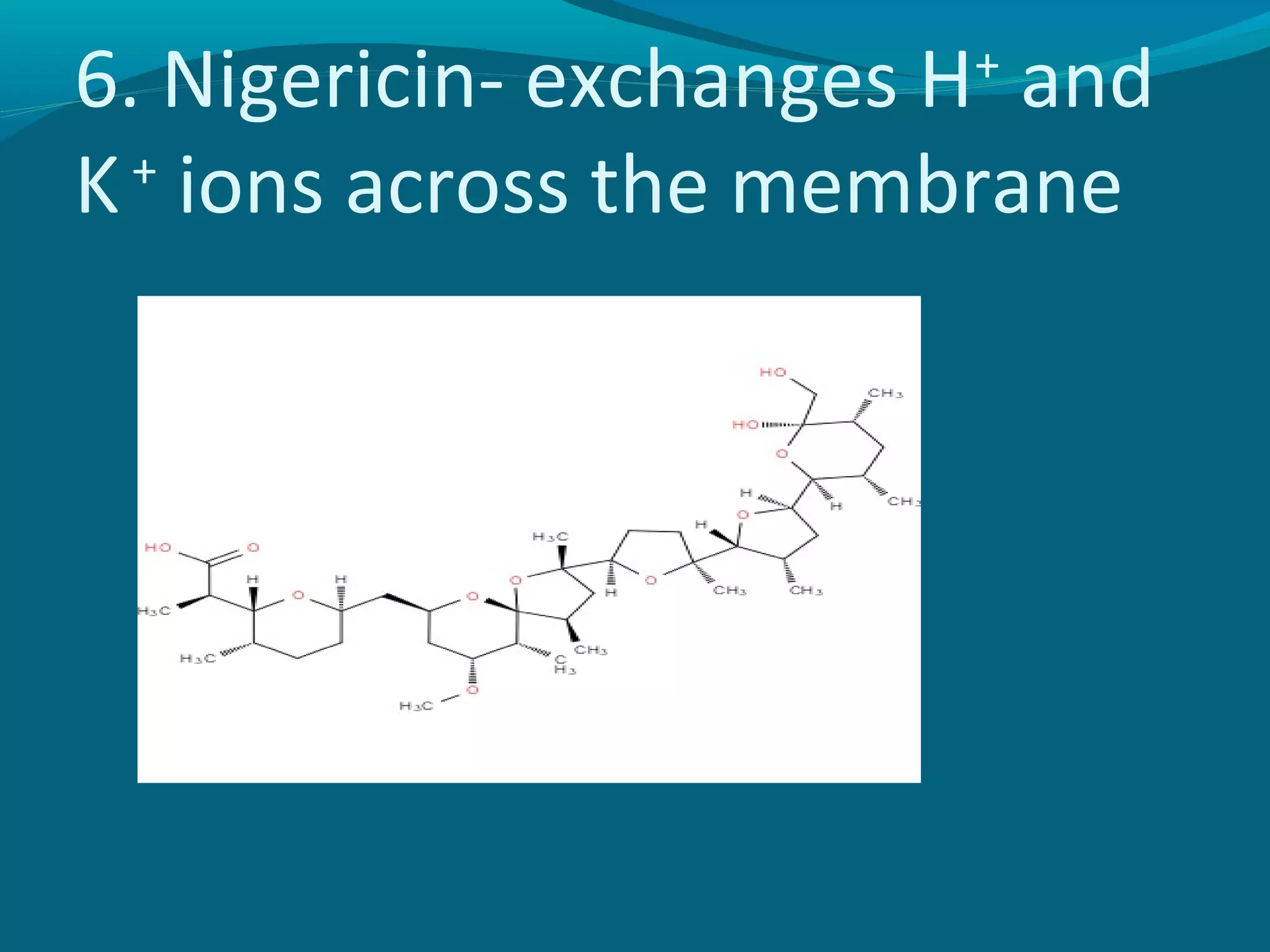 Ionophores | PPT