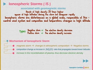 Ionosphere variations | PPT