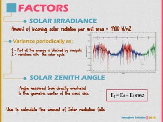 Ionosphere variations | PPT