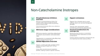 Inotropic Therapies: Mechanisms, Applications, and Future Directions | PPTX