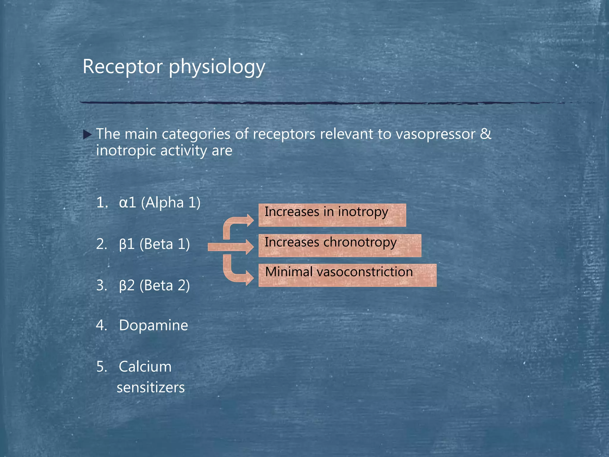A Practical Approach to Ionotropes and vasopressors | PPTX