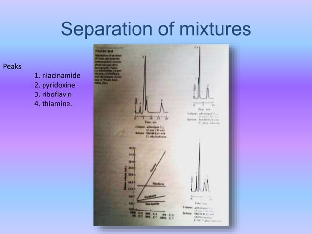 Ion pair chromatography for pharmacy students | PPT