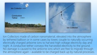 Ion power groupv5.5 | PPT