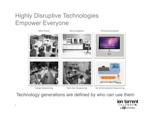 Ion Proton™ Sequencer - The Benchtop Genome Center | PPT