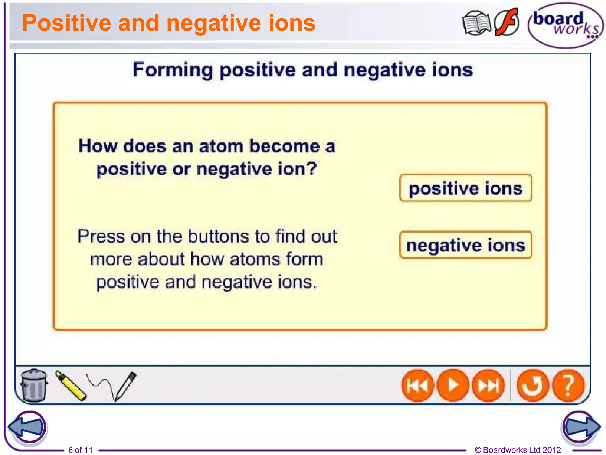 ions-171030062231.pptx