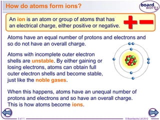 ions-171030062231.pptx