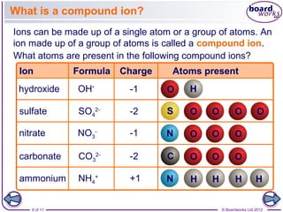 Formation of Ions | PPT