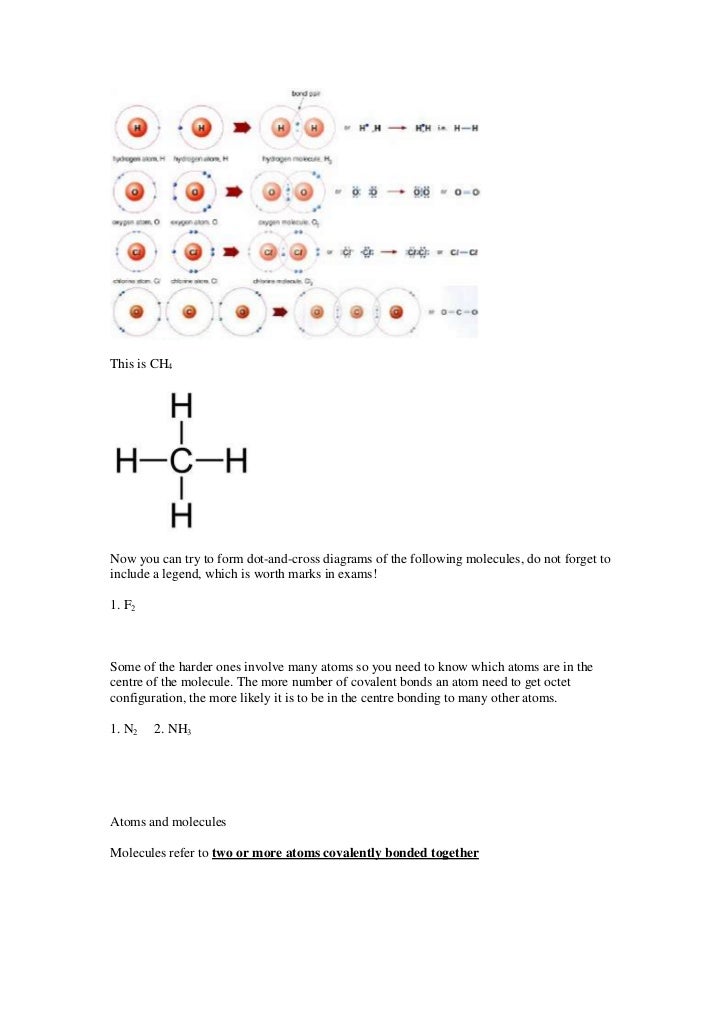 Cl4 ion bonding - cyberukraine