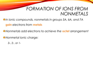 Ions and ionic bonding | PPT
