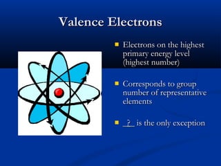 Ions and Ionic Bonding | PPT