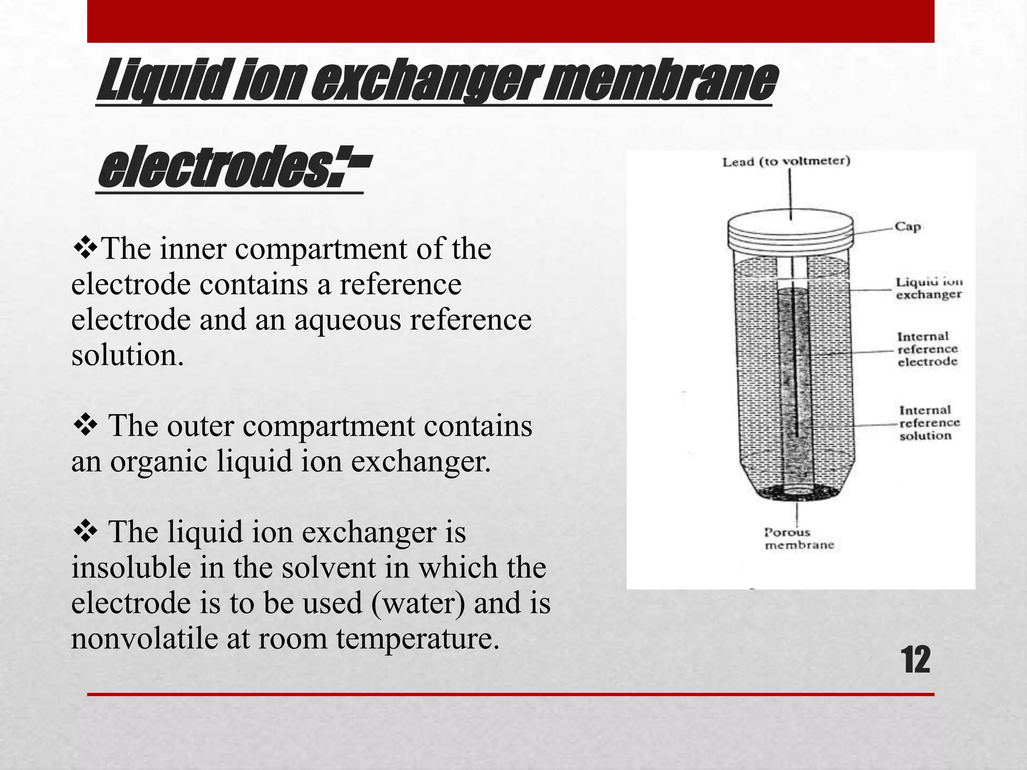 Ion selective electrodes | PPTX