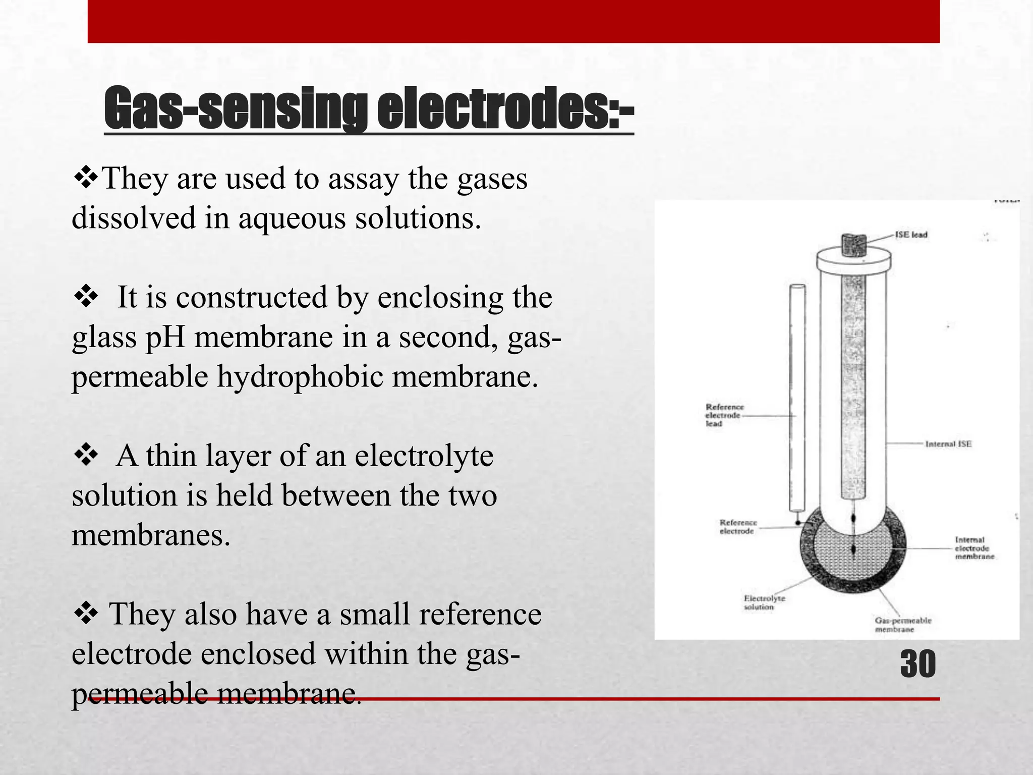 Ion selective electrodes | PPTX