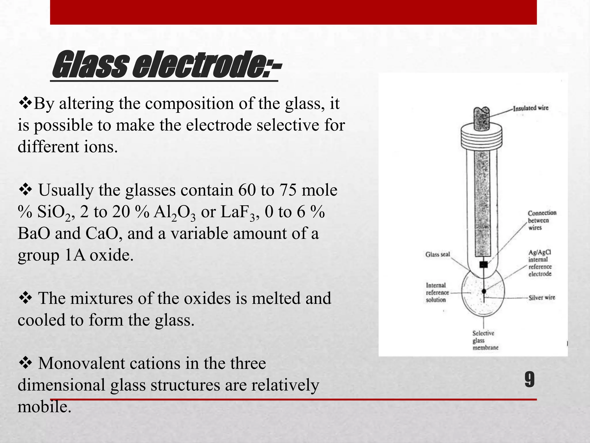 Ion selective electrodes | PPTX