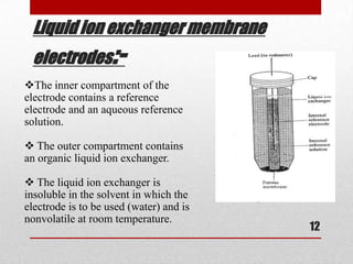 Ion selective electrodes | PPTX