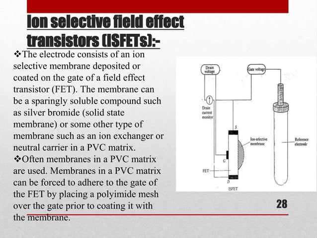 Ion selective electrodes | PPTX | Chemistry | Science