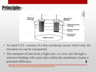 Ion selective electrodes | PPTX